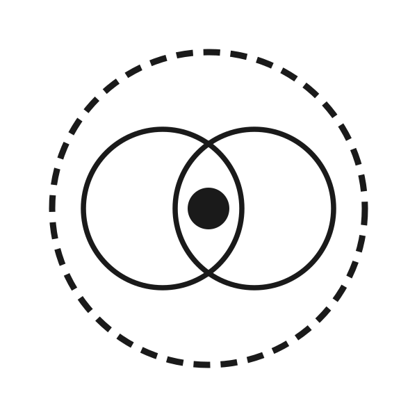 The Matrix of Self | Parts Work Framework | Eric Sjoberg